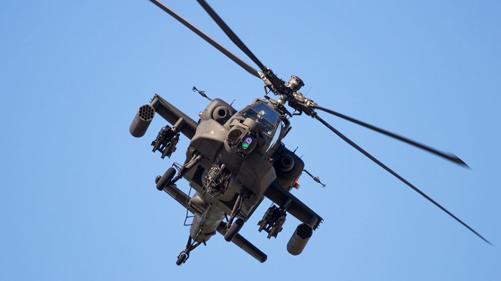 Apache Helicopter Logistics Analysis (Project Manager Apache) - ECS