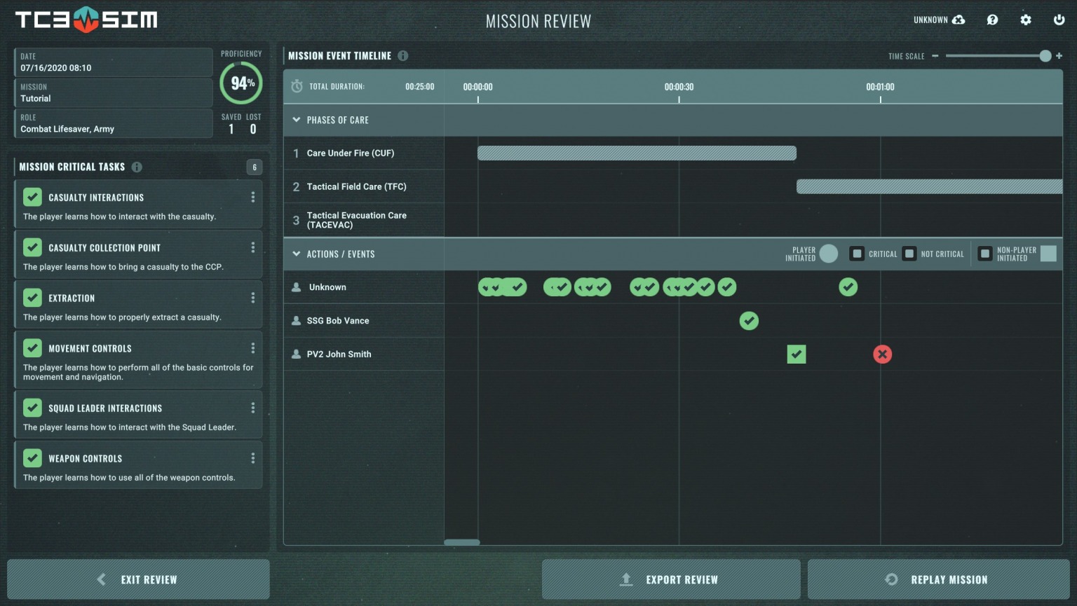 Tactical Combat Casualty Care Simulation (TC3Sim) - ECS
